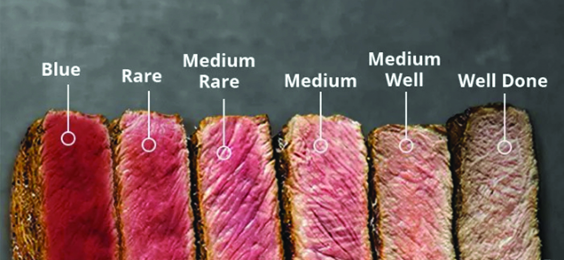 Andakar Steak – Steak Enak Andakar